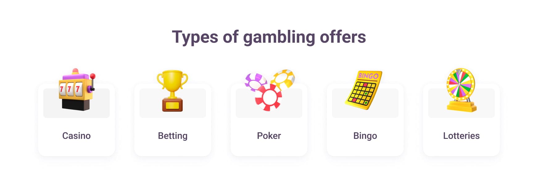 How to Promote Gambling on Push Ads in 2024 | ROIads Blog