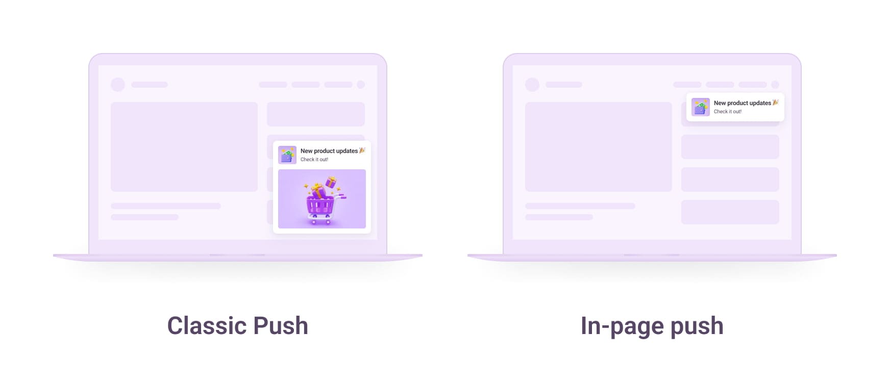 Push Advertising Guide: Mastering Push Notification Ads | ROIads Blog