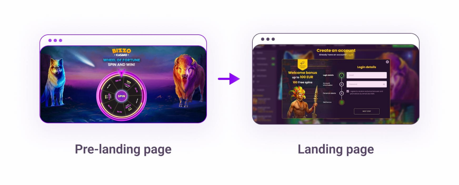 Best Gambling and Casino Ads Examples in 2026 | ROIAds Blog