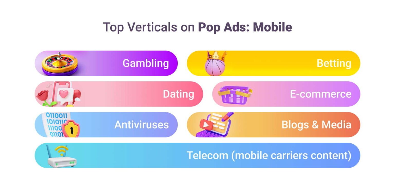 How AI Bidding by ROIads Optimizes Your Ad Campaigns | ROIAds Blog