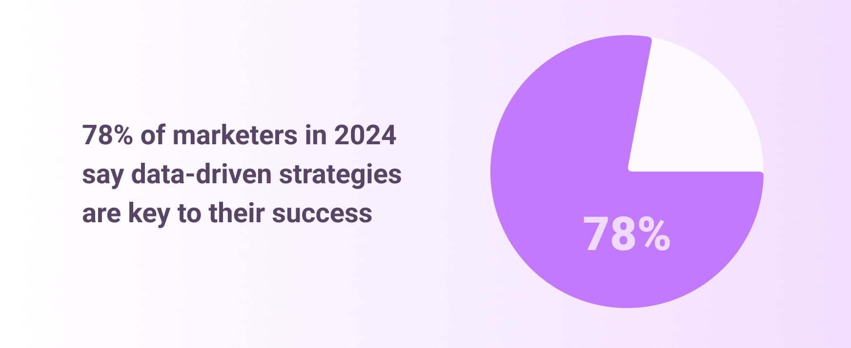 Keitaro Tracker Review in 2025: Features, Integrations and Pricing ...