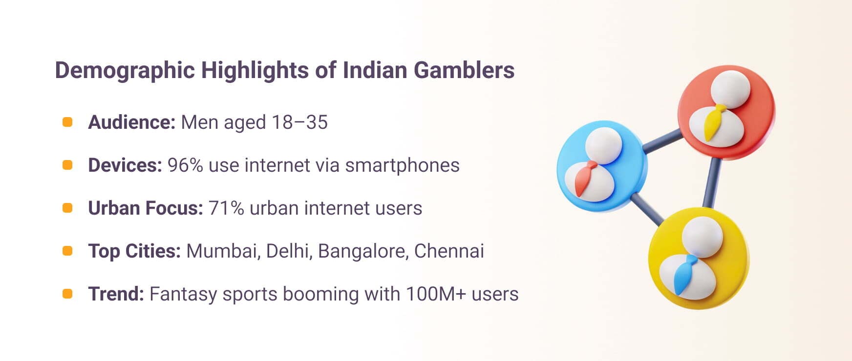 How to Get Gambling Traffic in India | ROIAds Blog