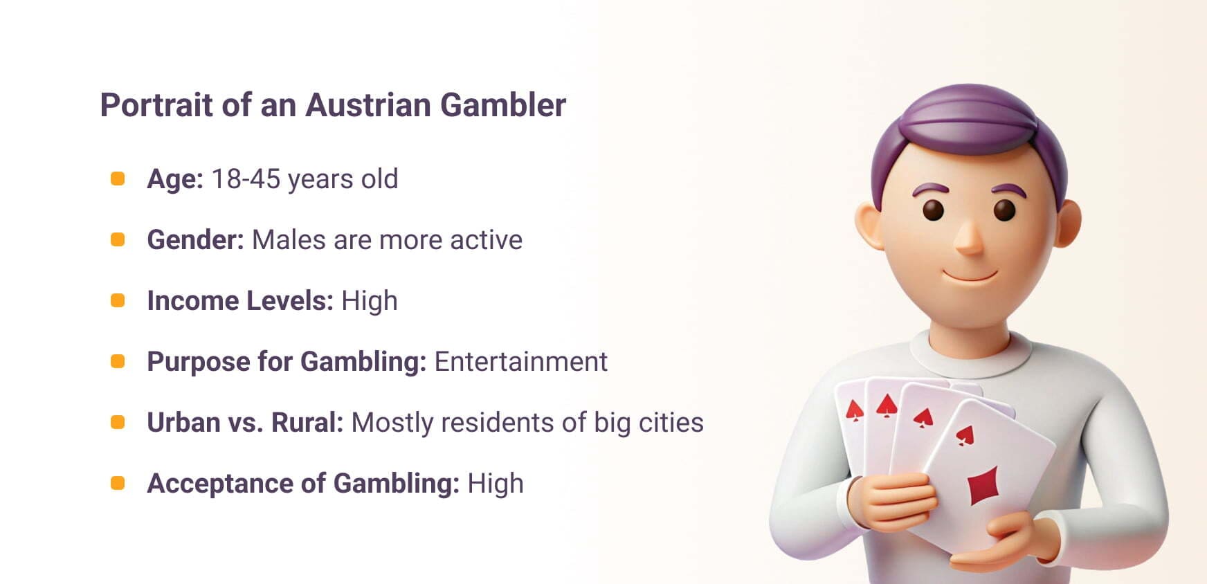 How to Gain Gambling Traffic in Austria | ROIAds Blog