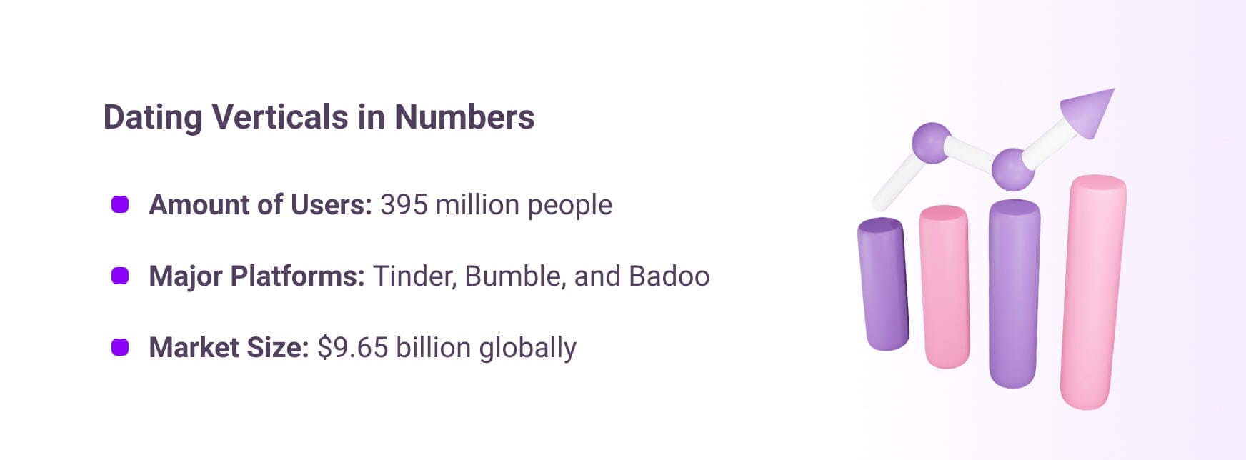 💞 How to Run Dating Traffic on Popunder Ads in 2026 | ROIAds Blog