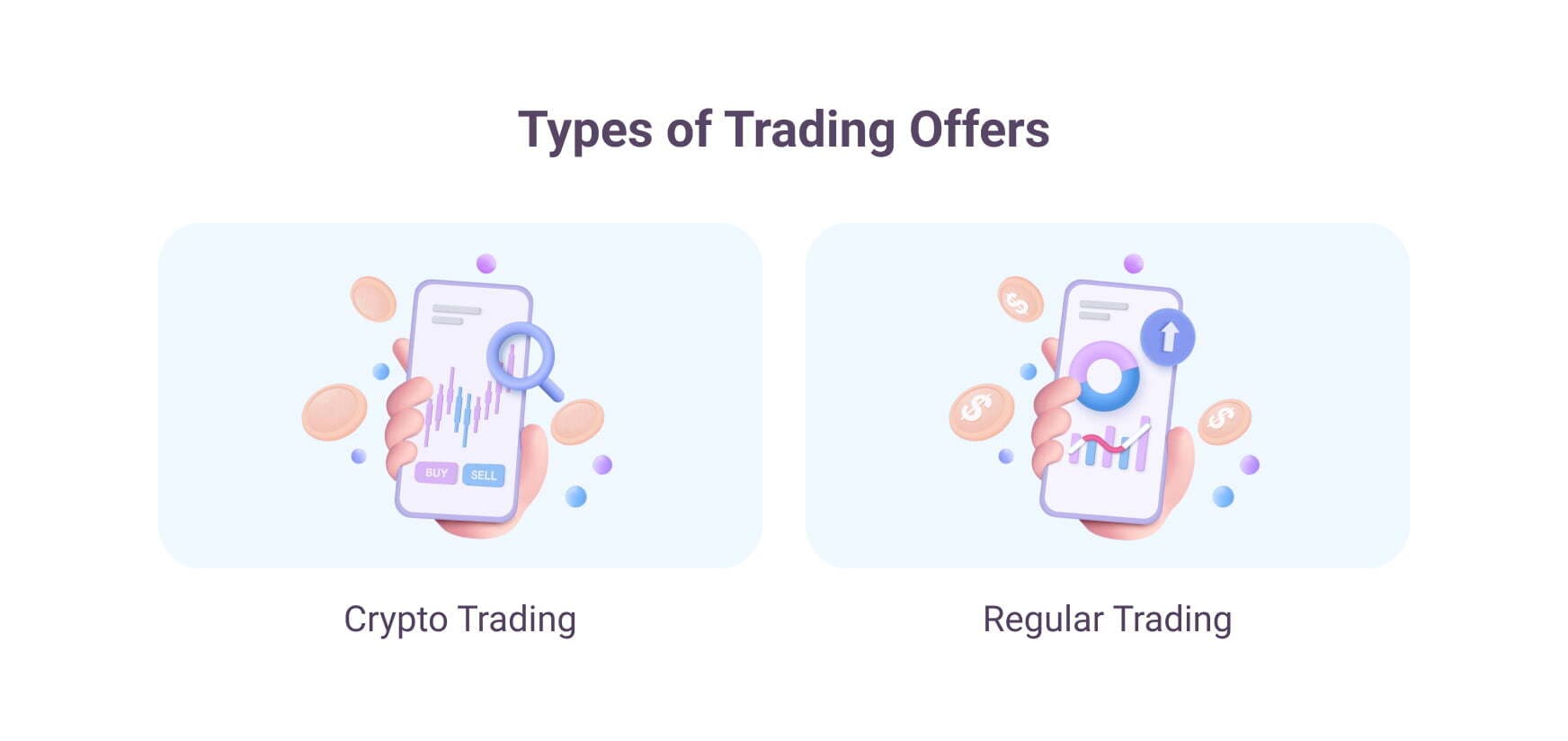 How to Run Trading Ad Campaigns to Poland in 2025 | ROIAds Blog