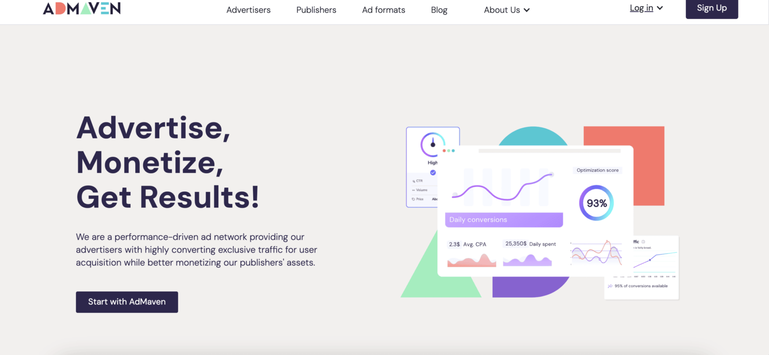 11 Best Ad Networks for Germany in 2026 | ROIads Blog