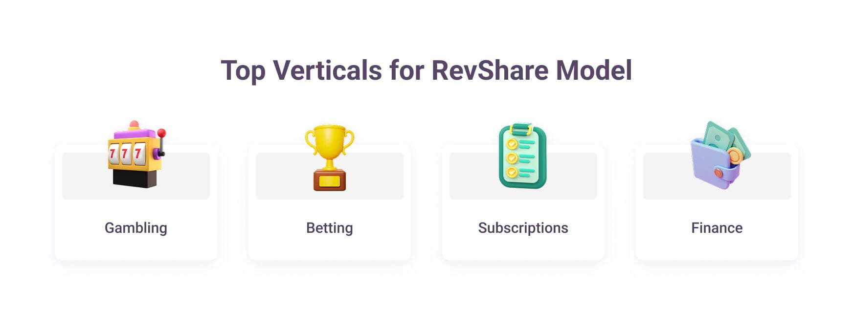 RevShare in Affiliate Marketing: What It Means | ROIAds Blog