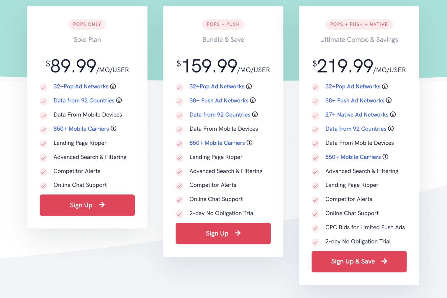 4 Best Pop Ads Spy Tools to Use in 2026 | ROIAds Blog