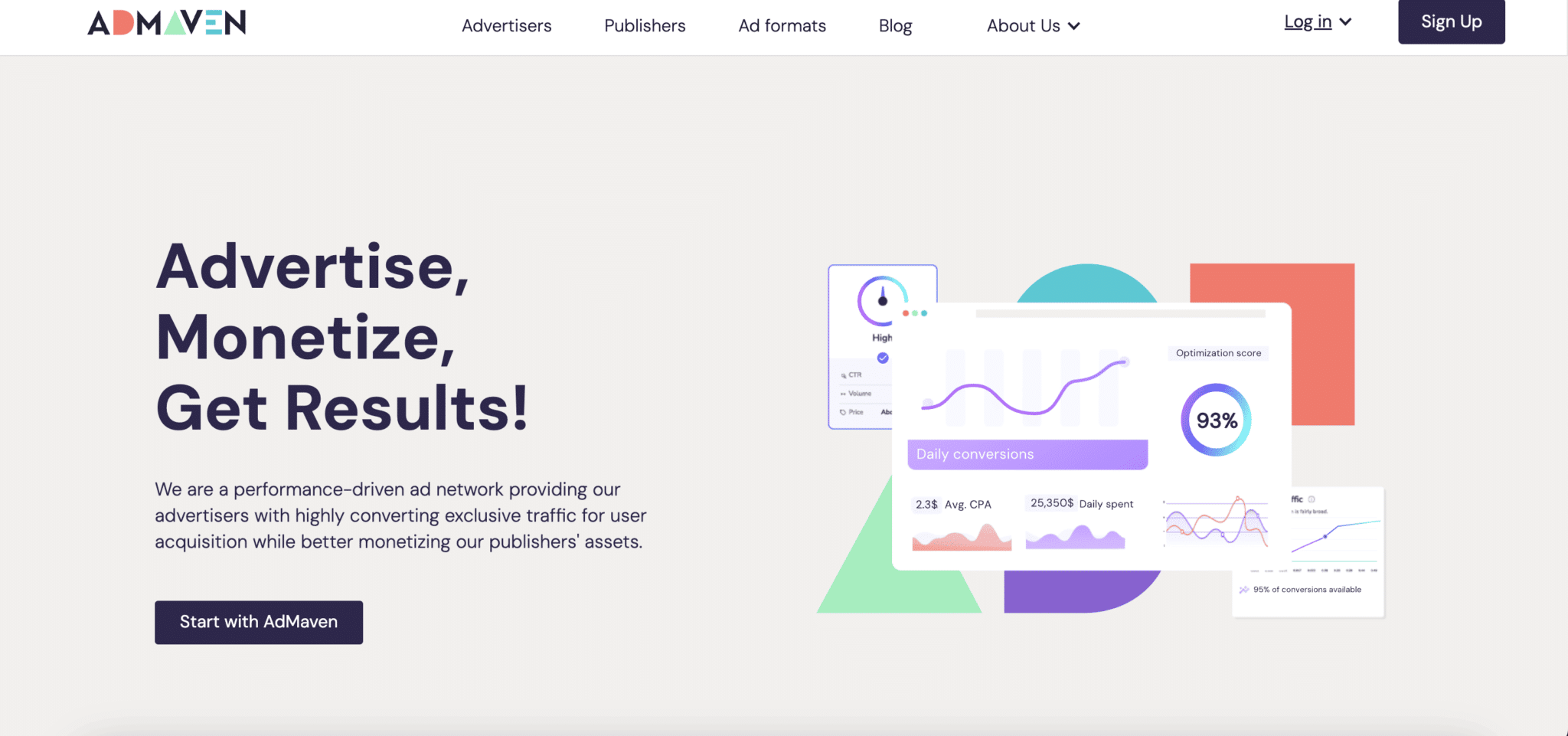11 Best Self-Serve Programmatic Advertising Platforms 2025 | ROIAds Blog