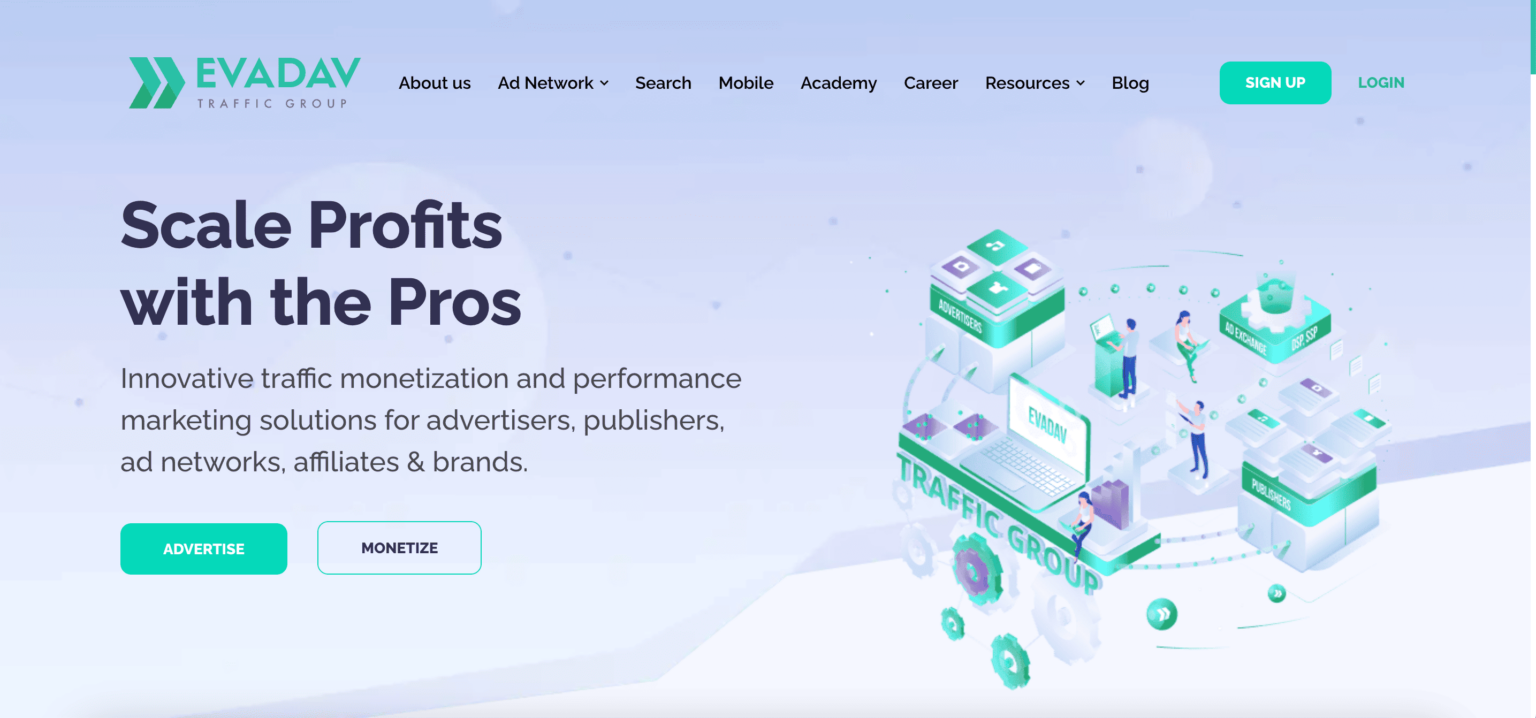 21 Best Cheapest Advertising Platforms in 2026 | ROIads Blog