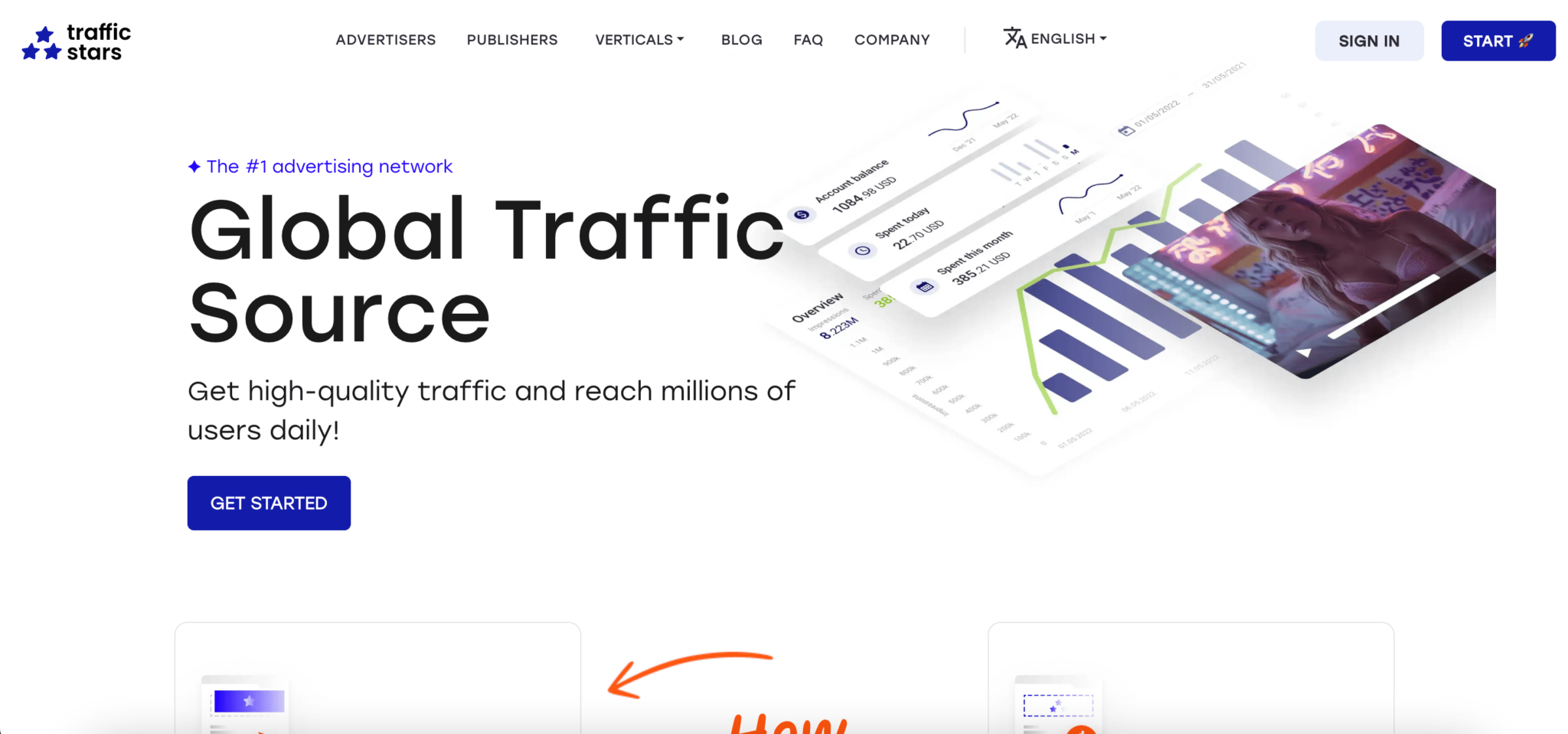 21 Best Cheapest Advertising Platforms in 2025 | ROIads Blog