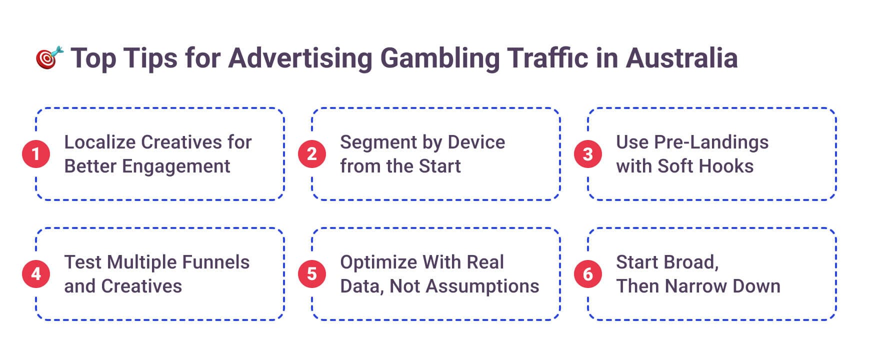 Gambling Advertising Traffic in Australia: How to Buy | ROIAds Blog