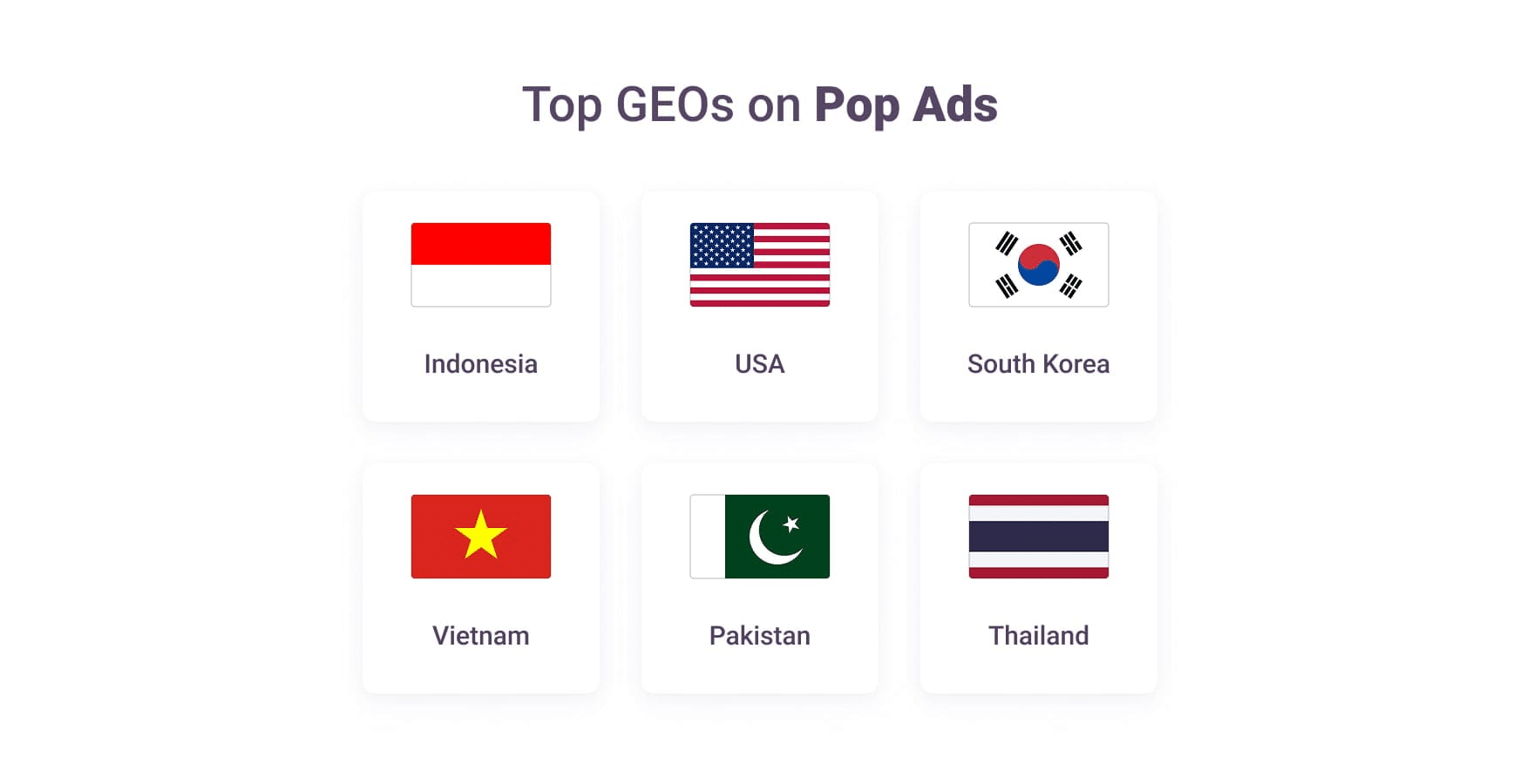 What are Pop Ads in Affiliate Marketing | ROIAds Blog
