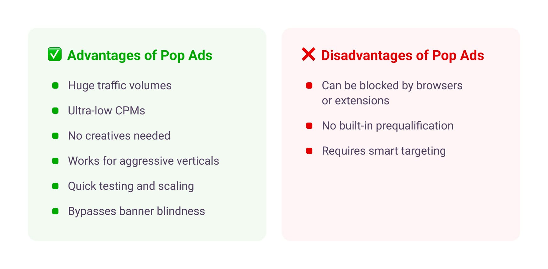 What are Pop Ads in Affiliate Marketing | ROIAds Blog