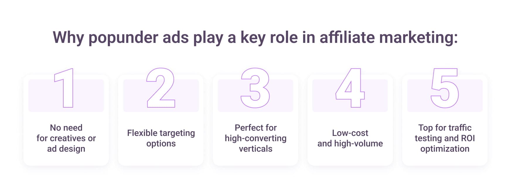 Popunder Ads: What They Are and How They Work | ROIAds Blog