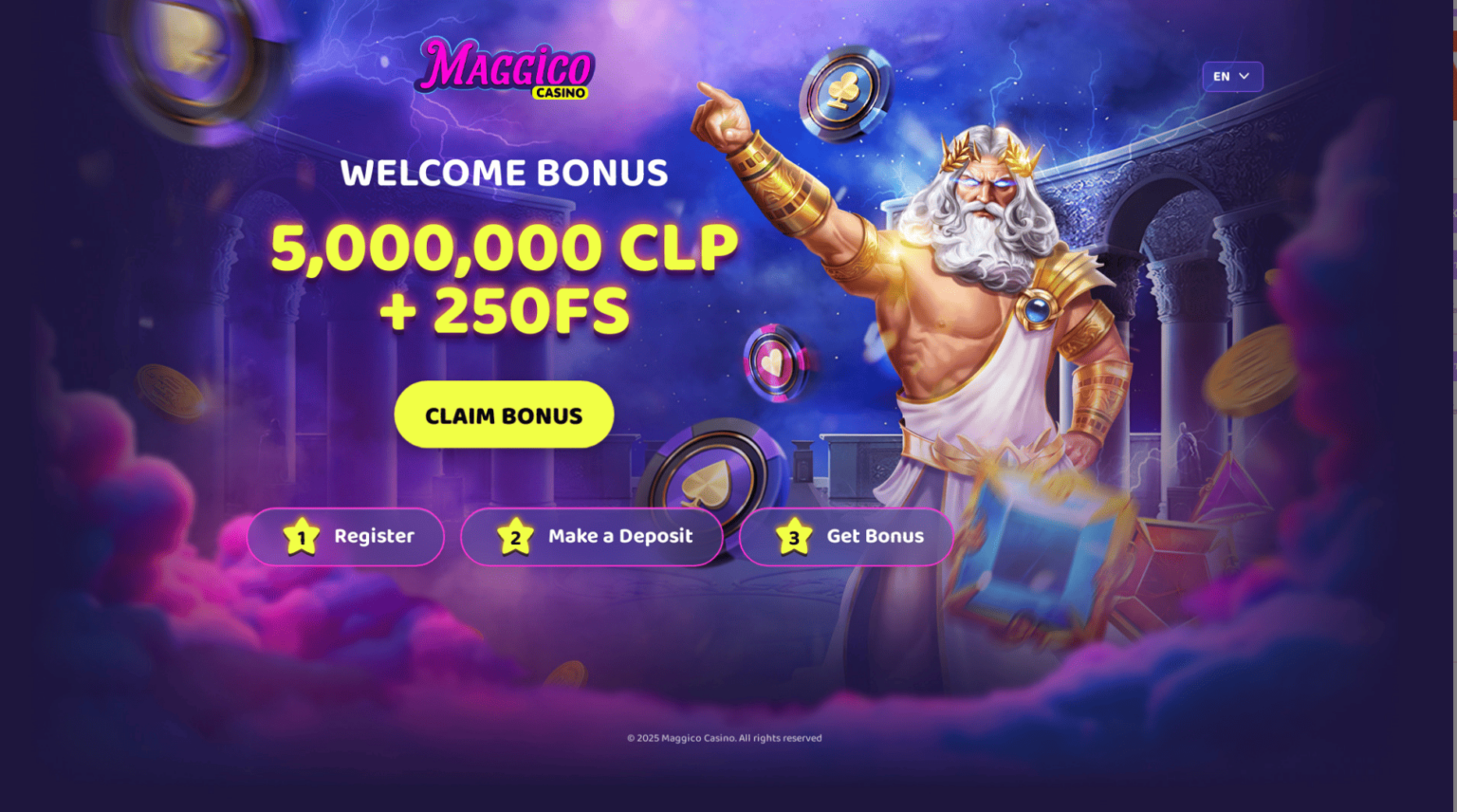 Popunder Ads: What They Are and How They Work | ROIAds Blog