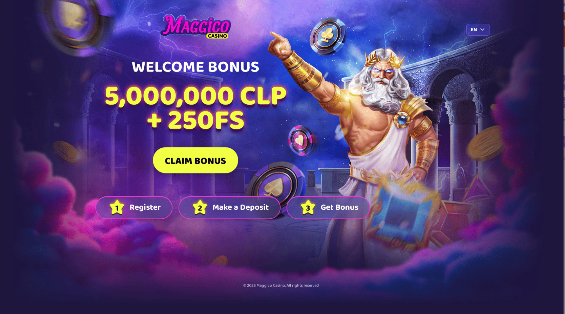 Popunder Ads: What They Are and How They Work | ROIAds Blog