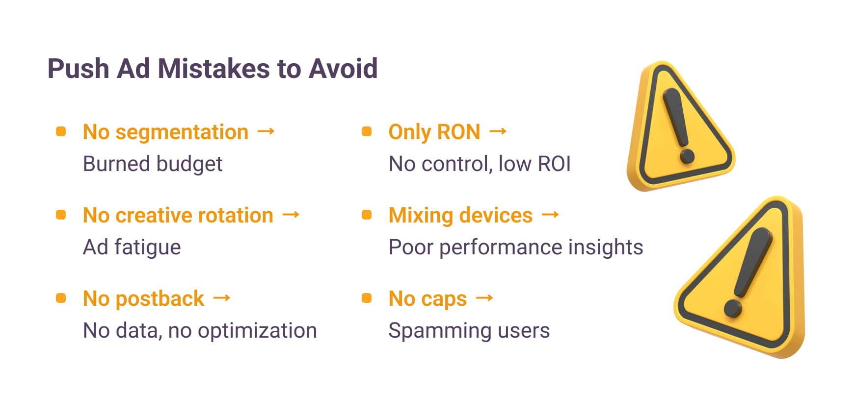 What are Push Notification Ads in Affiliate Marketing | ROIAds Blog