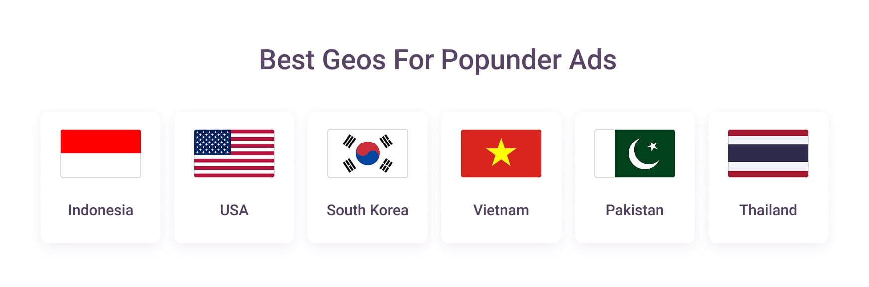 Popunder Ads: What They Are and How They Work | ROIAds Blog