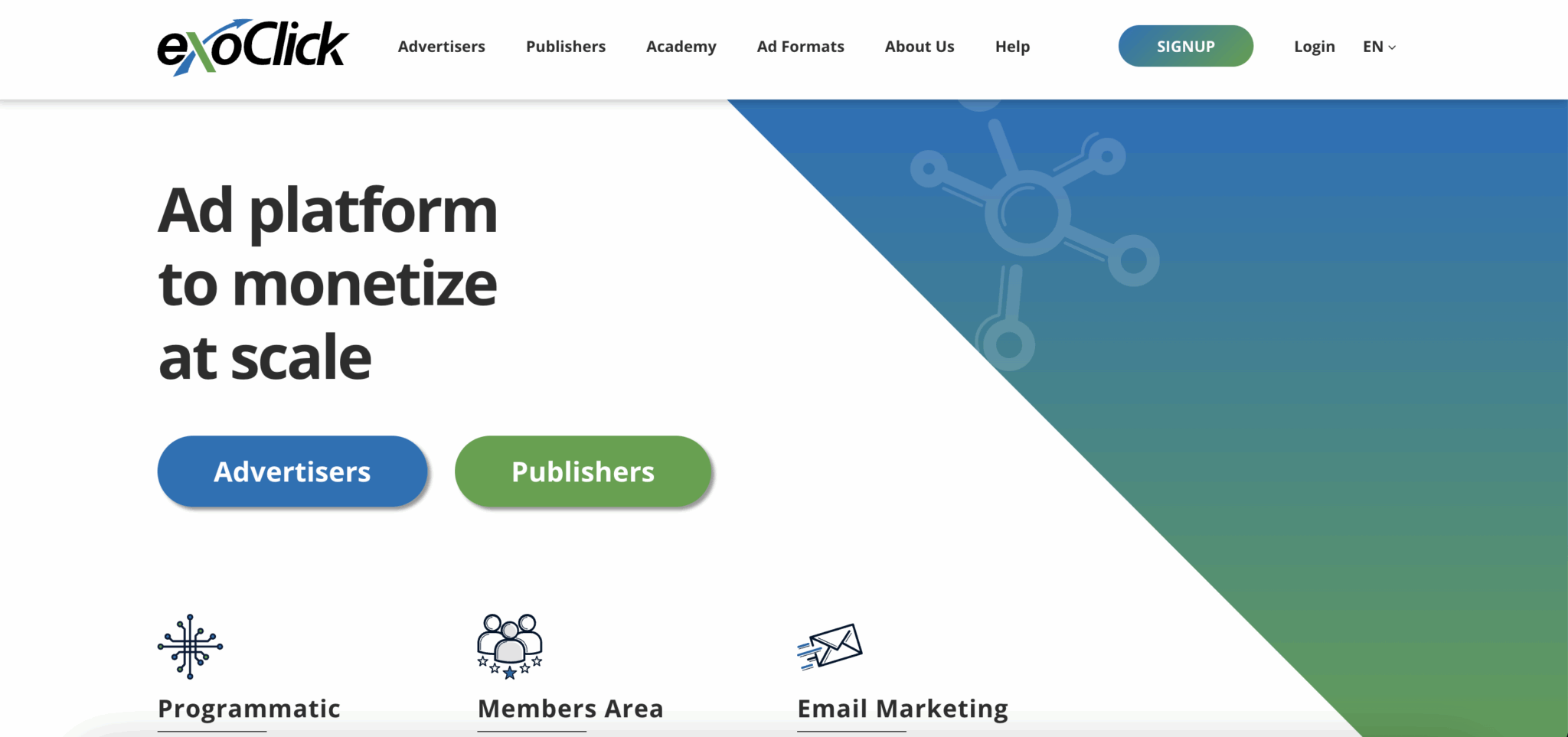 Best 15 Ad Network for Publishers: Top CPM Ad Networks | ROIAds Blog