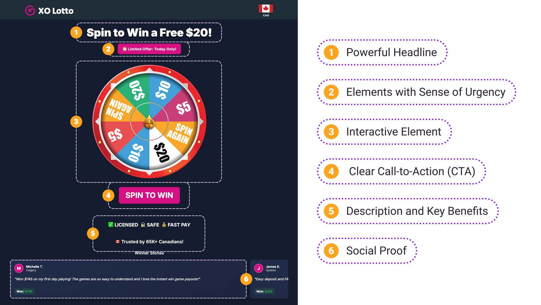 What is a Pre-landing Page in Affiliate Marketing | ROIAds Blog