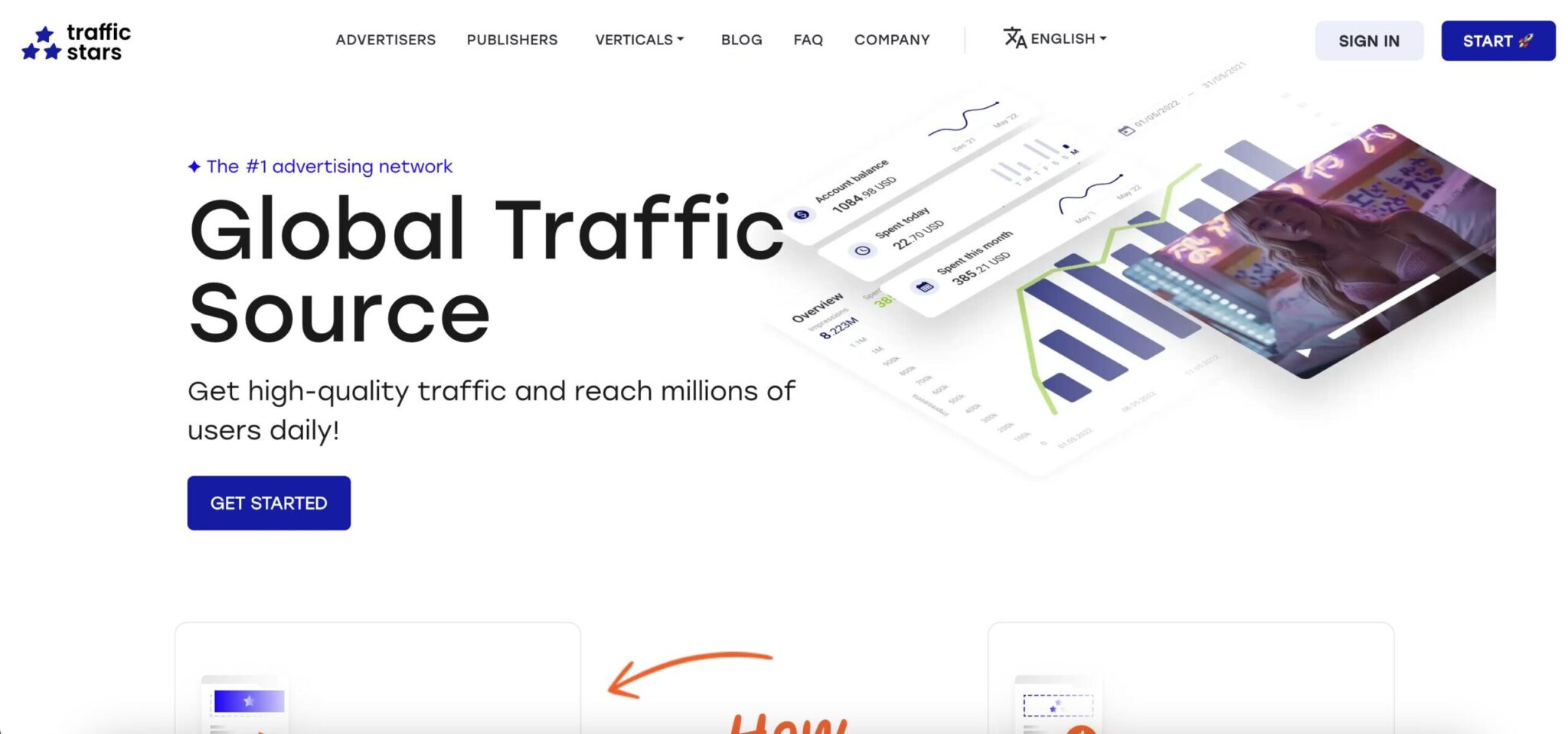 12 Best Dating Ad Networks (updated for 2025) | ROIAds Blog