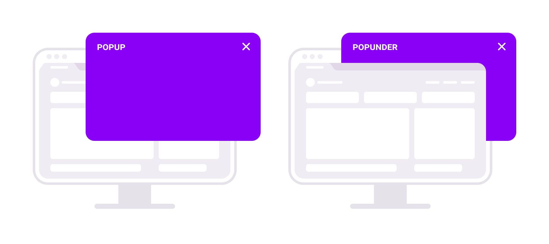 Pop-up Ads Advantages and Disadvantages in 2025 | ROIAds Blog