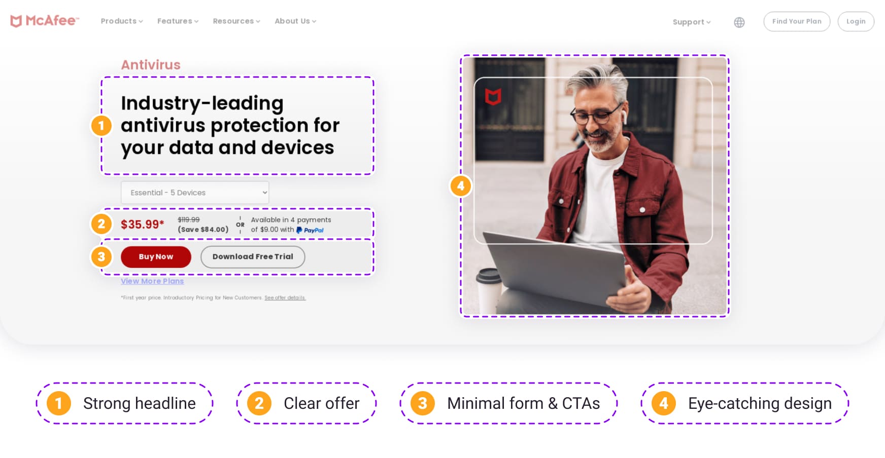 25 Best Pop-Up Advertising Examples for 2025 | ROIAds Blog